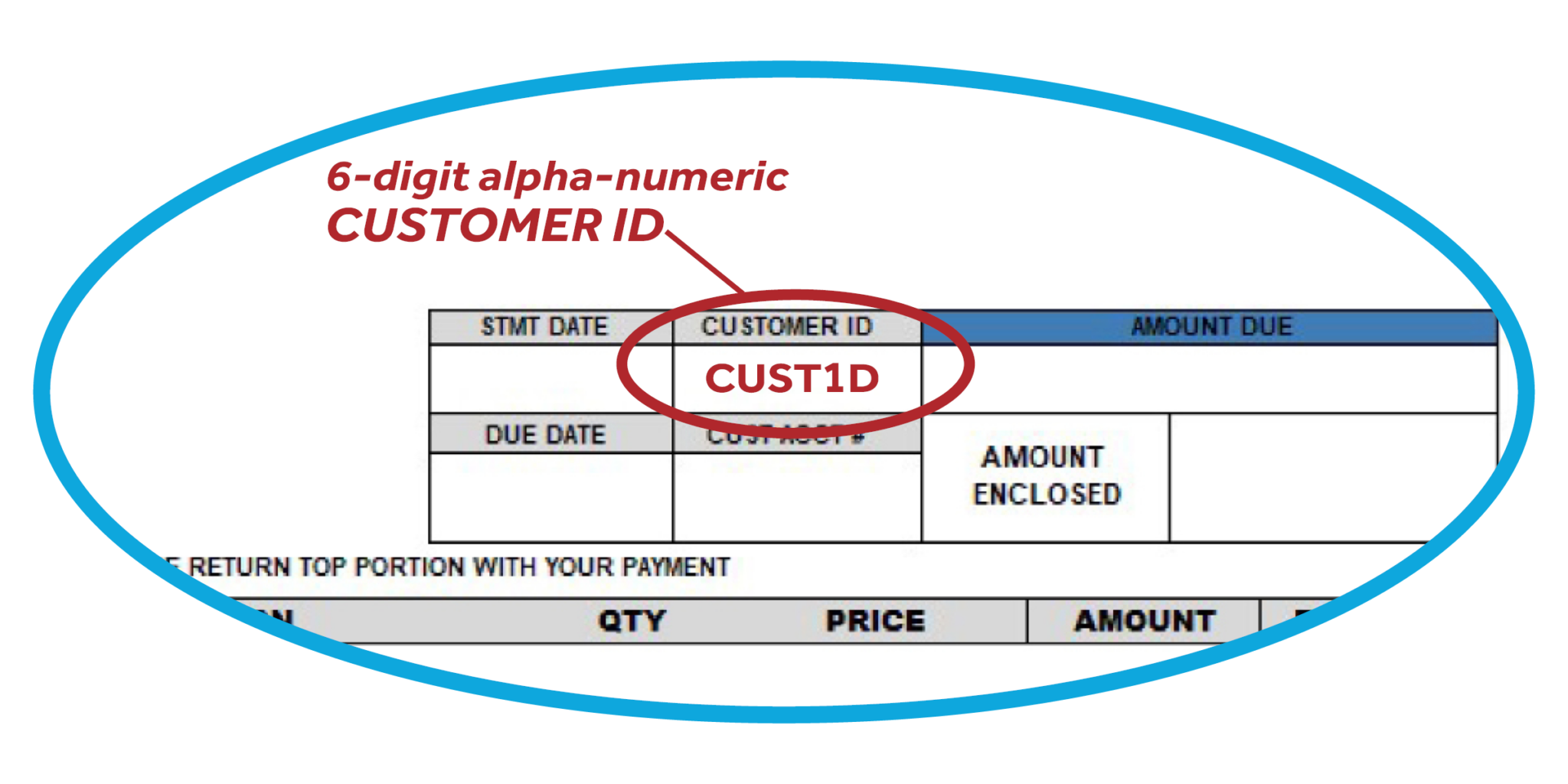 ONLINE ACCOUNT ACCESS | Pacer Propane Oregon - Molalla and The Dalles
